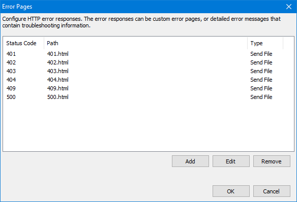 Configure HTTP Error Responses
